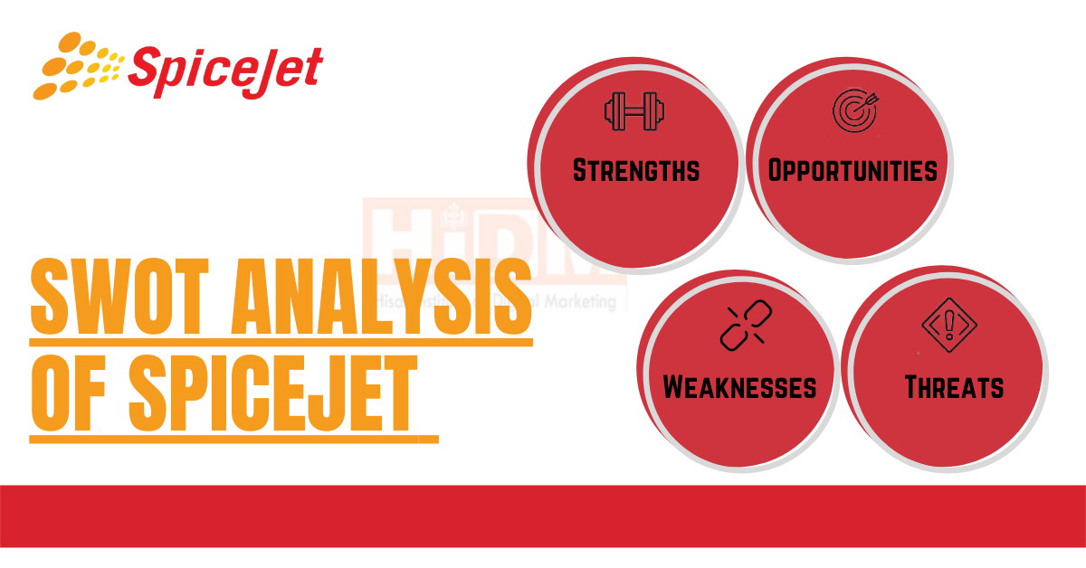 Spice Jet Marketing Strategy - HiDM - Hisar Institute of Digital Marketing